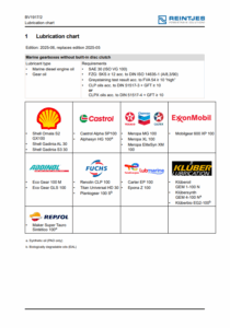 Downloads-en – REINTJES GmbH